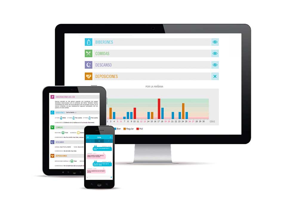 Baby Control - Guia de prensa